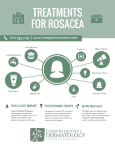Treatments for Rosacea Infographic | Pasadena, CA